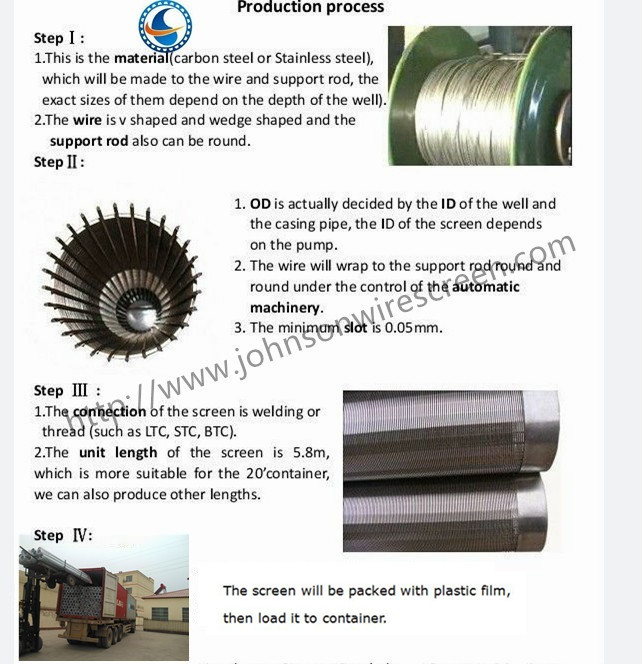 Full Welded Johnson Screen Pipe , Stainless Steel Well Pipe For Water ...